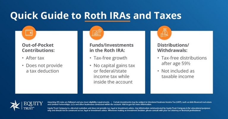 What is a Backdoor Roth IRA Conversion? - Equity Trust